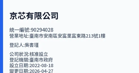 京芯有限公司的照片-統編 90294028(臺南市) 公司登記資料與營業項目詳細圖表