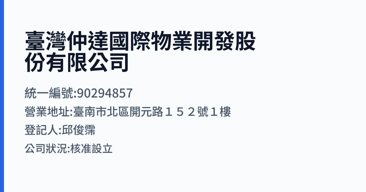 臺灣仲達國際物業開發股份有限公司 - 統編 90294857(臺南市) 公司登記資料與營業項目詳細圖表