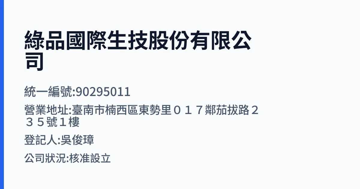 綠品國際生技股份有限公司 - 統編 90295011(臺南市) 公司登記資料與營業項目詳細圖表