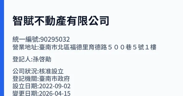 智賦不動產有限公司的照片-統編 90295032(臺南市) 公司登記資料與營業項目詳細圖表