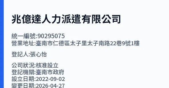 兆億達人力派遣有限公司的照片-統編 90295075(臺南市) 公司登記資料與營業項目詳細圖表