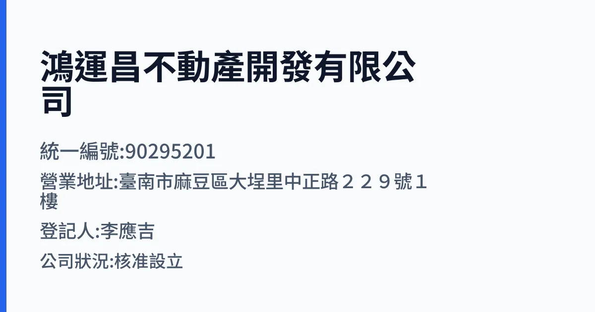鴻運昌不動產開發有限公司 - 統編 90295201(臺南市) 公司登記資料與營業項目詳細圖表