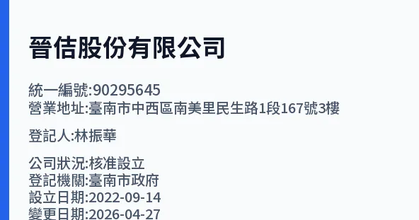 晉佶股份有限公司的照片-統編 90295645(臺南市) 公司登記資料與營業項目詳細圖表