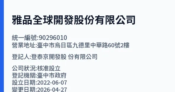 雅品全球開發股份有限公司的照片-統編 90296010(臺中市) 公司登記資料與營業項目詳細圖表