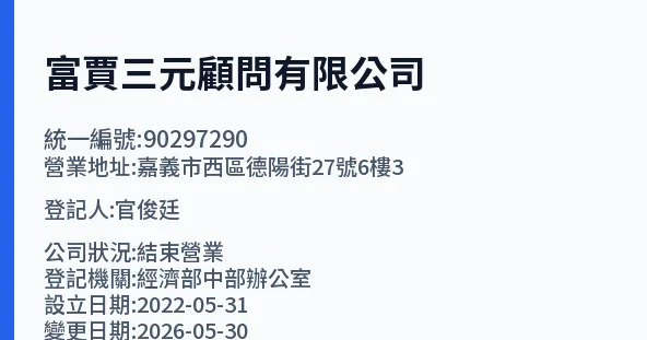富賈三元顧問有限公司的照片-統編 90297290(嘉義市) 公司登記資料與營業項目詳細圖表
