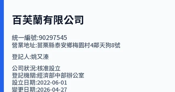 百芙蘭有限公司的照片-統編 90297545(苗栗縣) 公司登記資料與營業項目詳細圖表