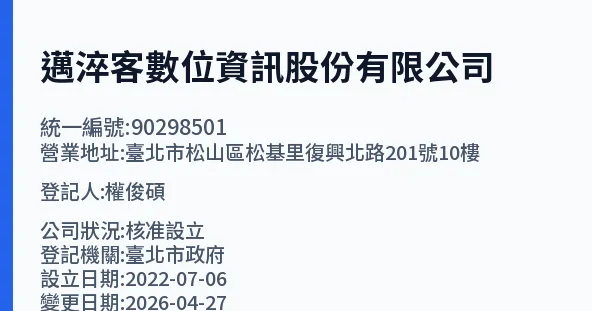 邁淬客數位資訊股份有限公司的照片-統編 90298501(臺北市) 公司登記資料與營業項目詳細圖表