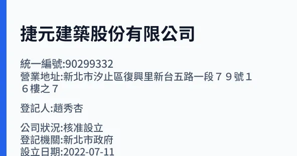 捷元建築股份有限公司的照片-統編 90299332(新北市) 公司登記資料與營業項目詳細圖表