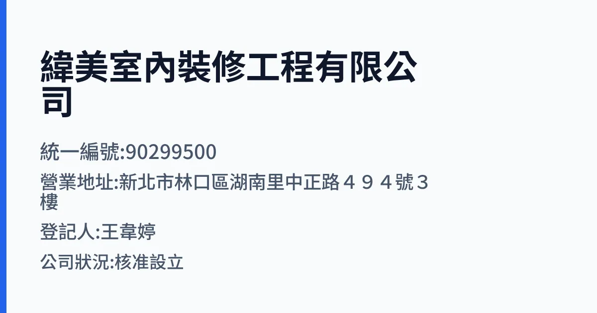 緯美室內裝修工程有限公司 - 統編 90299500(新北市) 公司登記資料與營業項目詳細圖表
