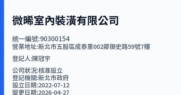 微晞室內裝潢有限公司的照片-統編 90300154(新北市) 公司登記資料與營業項目詳細圖表
