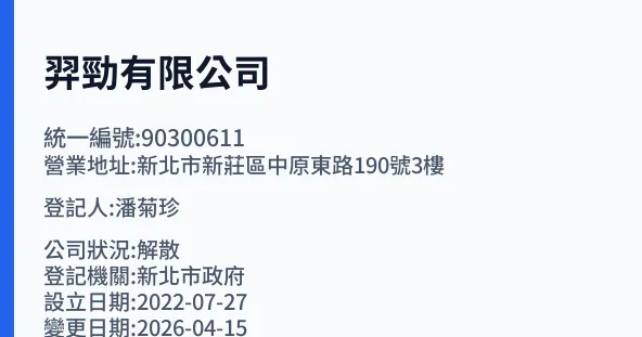 羿勁有限公司的照片-統編 90300611(新北市) 公司登記資料與營業項目詳細圖表
