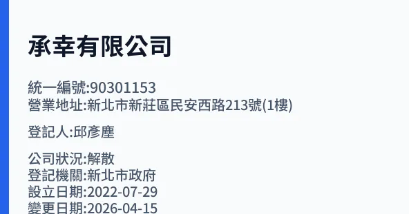 承幸有限公司的照片-統編 90301153(新北市) 公司登記資料與營業項目詳細圖表