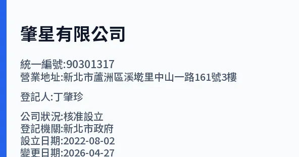 肇星有限公司的照片-統編 90301317(新北市) 公司登記資料與營業項目詳細圖表