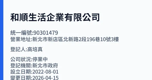 和順生活企業有限公司的照片-統編 90301479(新北市) 公司登記資料與營業項目詳細圖表