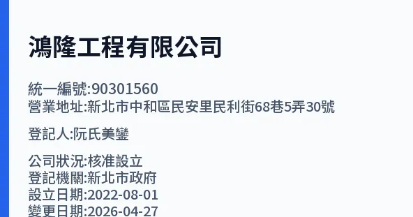 鴻隆工程有限公司的照片-統編 90301560(新北市) 公司登記資料與營業項目詳細圖表