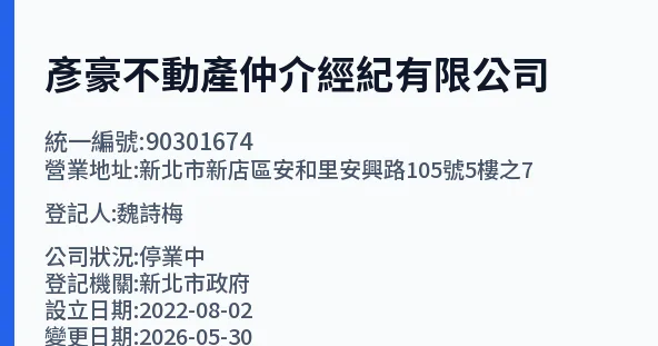 彥豪不動產仲介經紀有限公司的照片-統編 90301674(新北市) 公司登記資料與營業項目詳細圖表