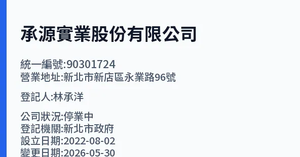 承源實業股份有限公司的照片-統編 90301724(新北市) 公司登記資料與營業項目詳細圖表