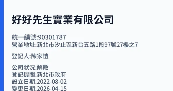好好先生實業有限公司的照片-統編 90301787(新北市) 公司登記資料與營業項目詳細圖表