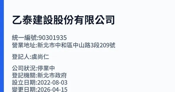 乙泰建設股份有限公司的照片-統編 90301935(新北市) 公司登記資料與營業項目詳細圖表