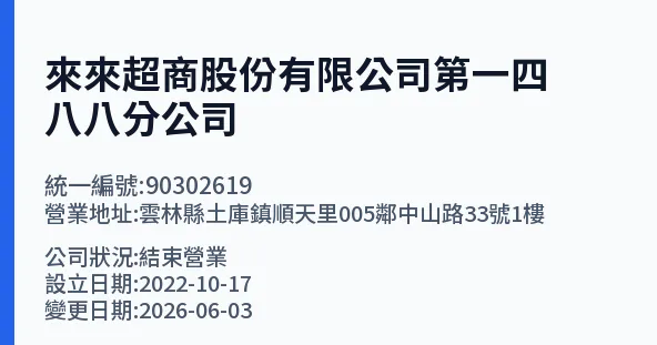 來來超商股份有限公司第一四八八分公司的照片-統編 90302619(雲林縣) 公司登記資料與營業項目詳細圖表