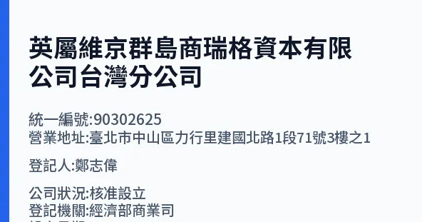 英屬維京群島商瑞格資本有限公司台灣分公司的照片-統編 90302625(臺北市) 公司登記資料與營業項目詳細圖表