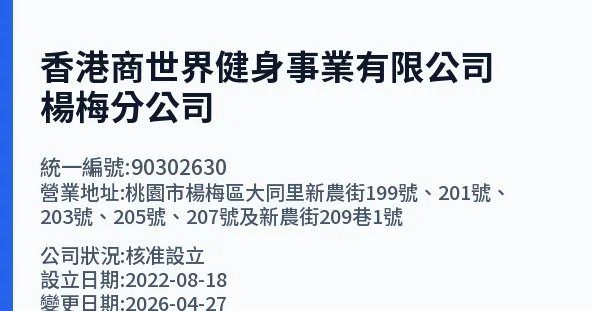 香港商世界健身事業有限公司楊梅分公司的照片-統編 90302630(桃園市) 公司登記資料與營業項目詳細圖表
