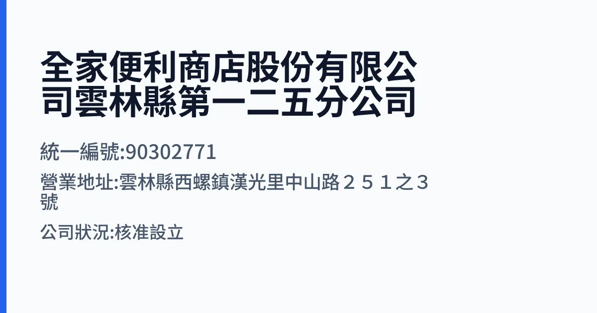 全家便利商店股份有限公司雲林縣第一二五分公司 - 統編 90302771(雲林縣) 公司登記資料與營業項目詳細圖表