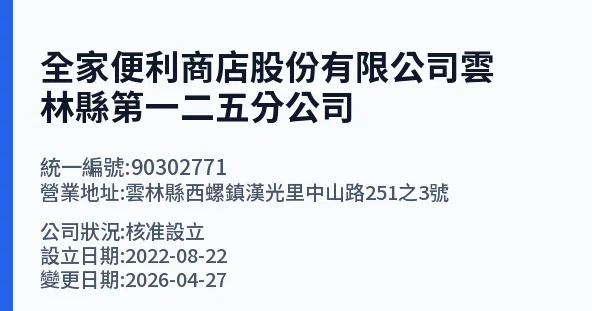 全家便利商店股份有限公司雲林縣第一二五分公司的照片-統編 90302771(雲林縣) 公司登記資料與營業項目詳細圖表