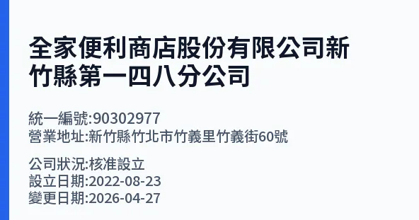 全家便利商店股份有限公司新竹縣第一四八分公司的照片-統編 90302977(新竹縣) 公司登記資料與營業項目詳細圖表