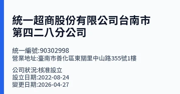 統一超商股份有限公司台南市第四二八分公司的照片-統編 90302998(臺南市) 公司登記資料與營業項目詳細圖表