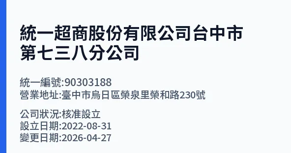 統一超商股份有限公司台中市第七三八分公司的照片-統編 90303188(臺中市) 公司登記資料與營業項目詳細圖表