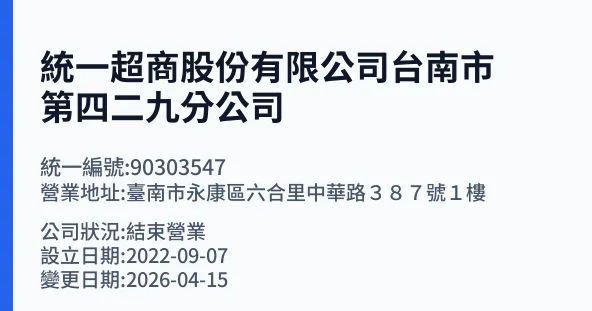 統一超商股份有限公司台南市第四二九分公司的照片-統編 90303547(臺南市) 公司登記資料與營業項目詳細圖表
