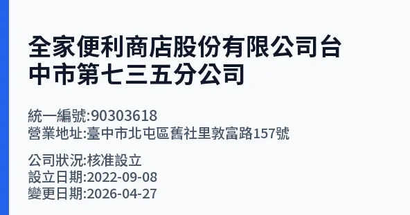 全家便利商店股份有限公司台中市第七三五分公司的照片-統編 90303618(臺中市) 公司登記資料與營業項目詳細圖表