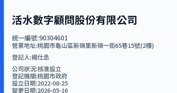 活水數字顧問股份有限公司的照片-統編 90304601(桃園市) 公司登記資料與營業項目詳細圖表