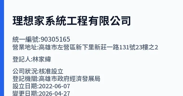 理想家系統工程有限公司的照片-統編 90305165(高雄市) 公司登記資料與營業項目詳細圖表