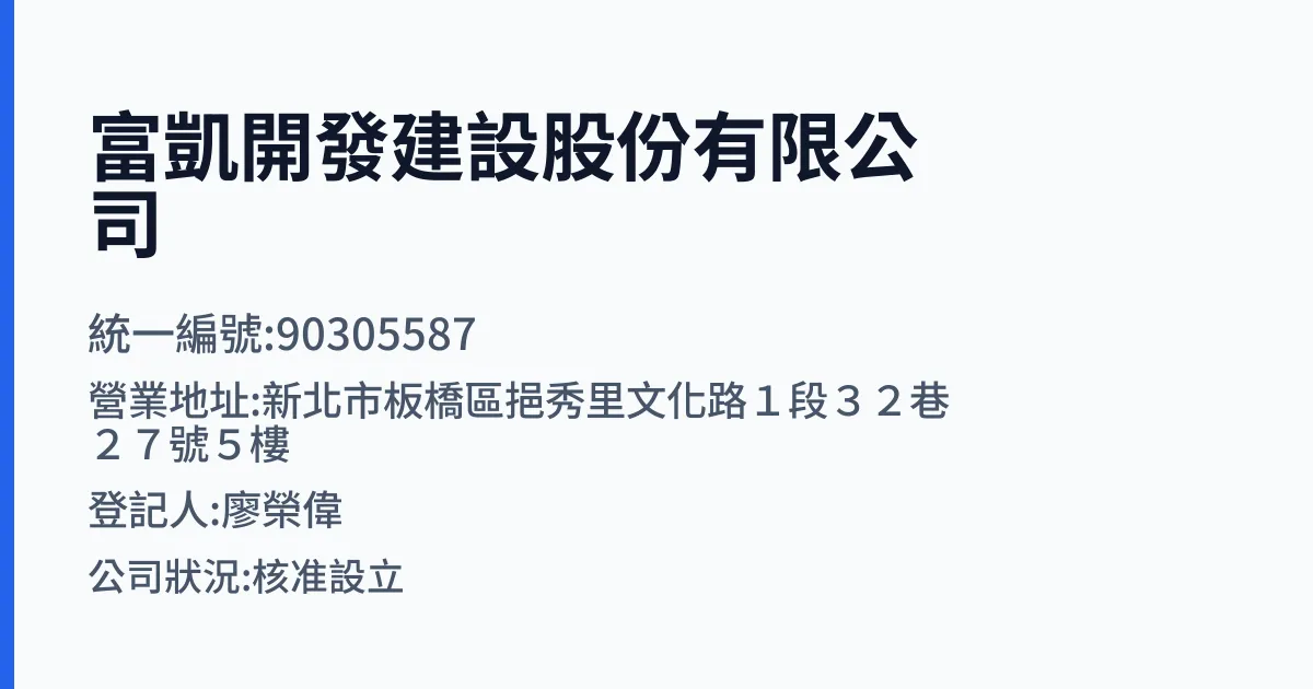 富凱開發建設股份有限公司 - 統編 90305587(新北市) 公司登記資料與營業項目詳細圖表