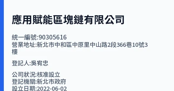 應用賦能區塊鏈有限公司的照片-統編 90305616(新北市) 公司登記資料與營業項目詳細圖表