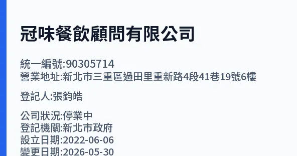 冠味餐飲顧問有限公司的照片-統編 90305714(新北市) 公司登記資料與營業項目詳細圖表