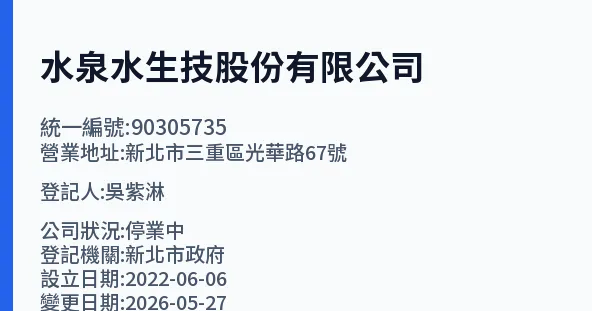 水泉水生技股份有限公司的照片-統編 90305735(新北市) 公司登記資料與營業項目詳細圖表