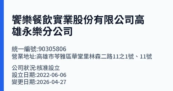 饗樂餐飲實業股份有限公司高雄永樂分公司的照片-統編 90305806(高雄市) 公司登記資料與營業項目詳細圖表