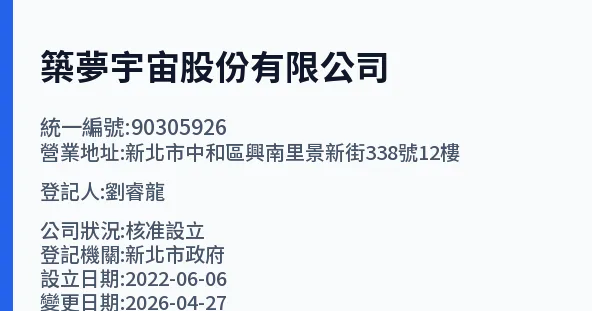 築夢宇宙股份有限公司的照片-統編 90305926(新北市) 公司登記資料與營業項目詳細圖表