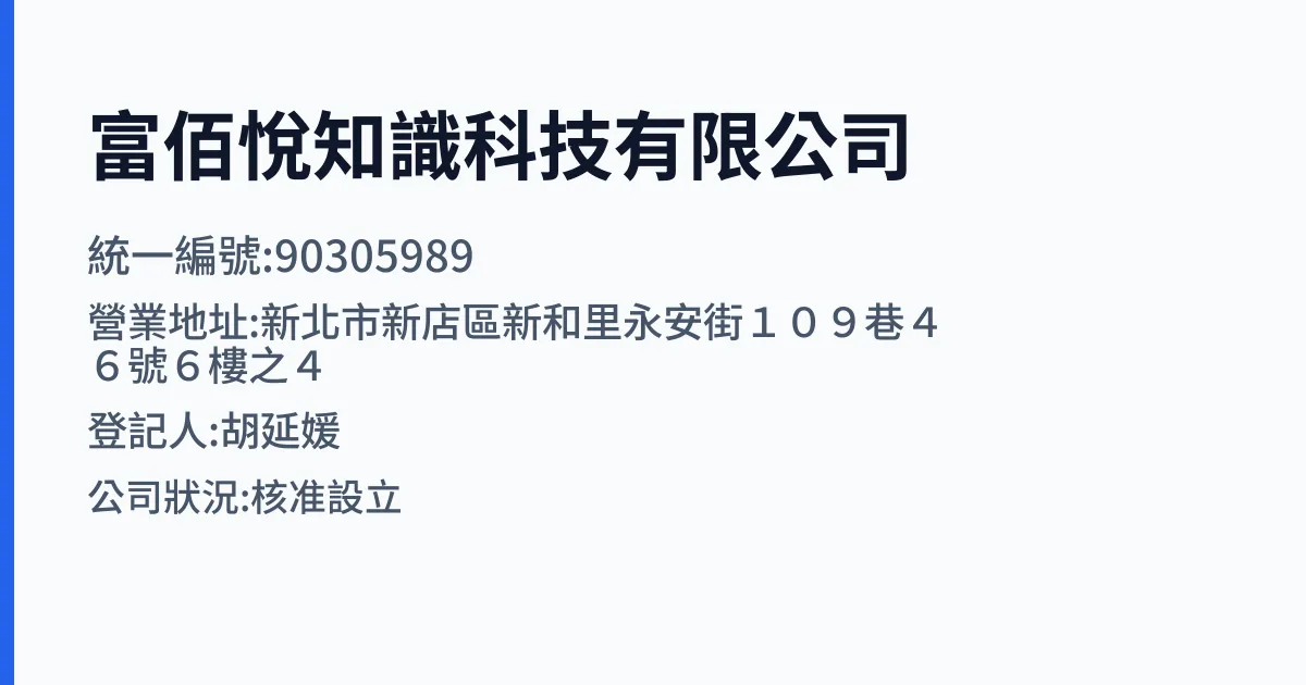 富佰悅知識科技有限公司 - 統編 90305989(新北市) 公司登記資料與營業項目詳細圖表