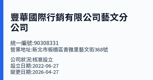 豐華國際行銷有限公司藝文分公司的照片-統編 90308331(新北市) 公司登記資料與營業項目詳細圖表