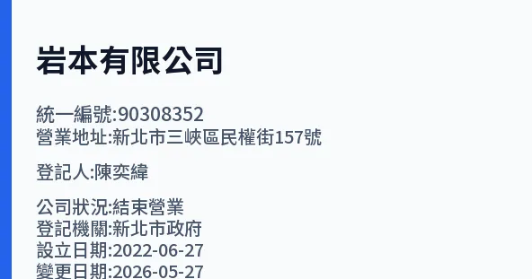 岩本有限公司的照片-統編 90308352(新北市) 公司登記資料與營業項目詳細圖表