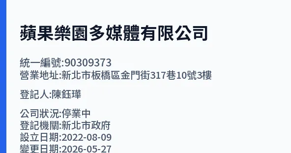 蘋果樂園多媒體有限公司的照片-統編 90309373(新北市) 公司登記資料與營業項目詳細圖表
