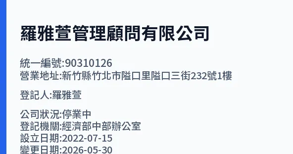 羅雅萱管理顧問有限公司的照片-統編 90310126(新竹縣) 公司登記資料與營業項目詳細圖表