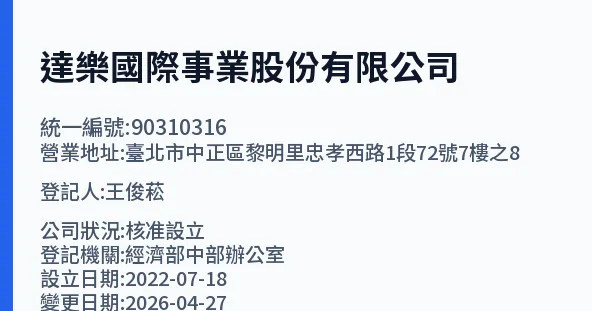 達樂國際事業股份有限公司的照片-統編 90310316(臺北市) 公司登記資料與營業項目詳細圖表