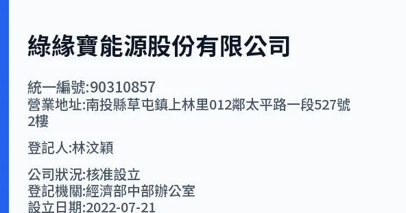 綠緣寶能源股份有限公司的照片-統編 90310857(南投縣) 公司登記資料與營業項目詳細圖表