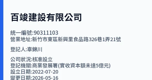 百竣建設有限公司的照片-統編 90311103(新竹市) 公司登記資料與營業項目詳細圖表