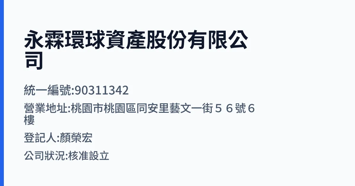 永霖環球資產股份有限公司 - 統編 90311342(桃園市) 公司登記資料與營業項目詳細圖表